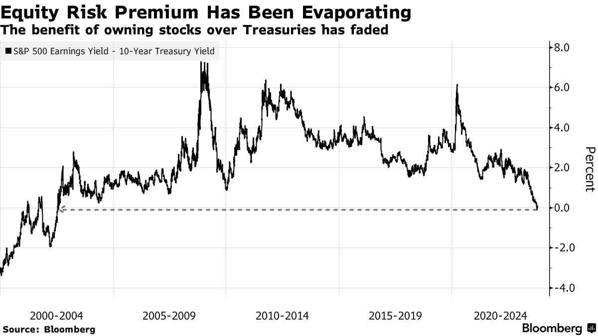Tidefall Capital Management Q3 2023 Letter | Seeking Alpha