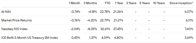 JEPI Vs. JEPQ: Which Is Best For Income Investors And Retirees ...