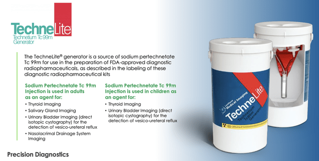 Lantheus Holdings: Huge Catalysts Ahead And Cheap Valuation (NASDAQ ...