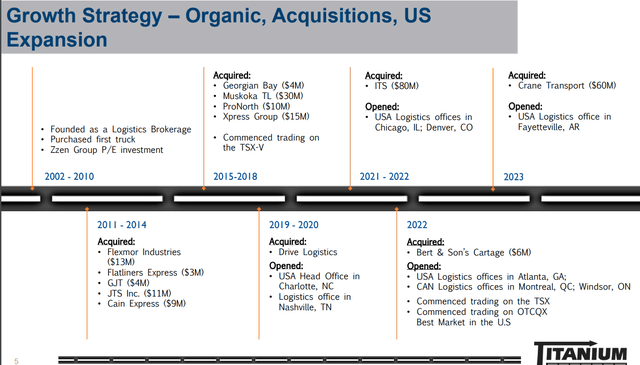 Titanium Transportation: An Under-The-Radar Story Awaits Discovery (TSX ...