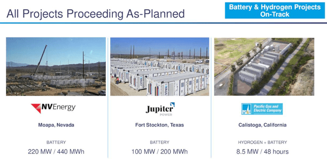 Energy Vault Stock Keeps Delivering (NYSE:NRGV) | Seeking Alpha