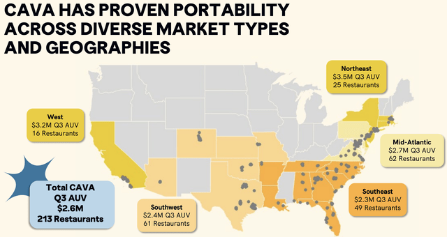 Capitalizing On The CAVA Craze (NYSE:CAVA) | Seeking Alpha