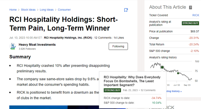 RCI Hospitality: Here's Why I Keep Buying As The Stock Falls (NASDAQ ...
