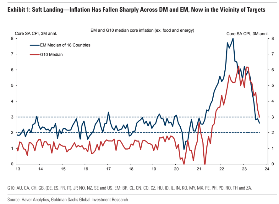 VOO: Remain Bullish Ahead Of Key Inflation Data, Retail Earnings ...