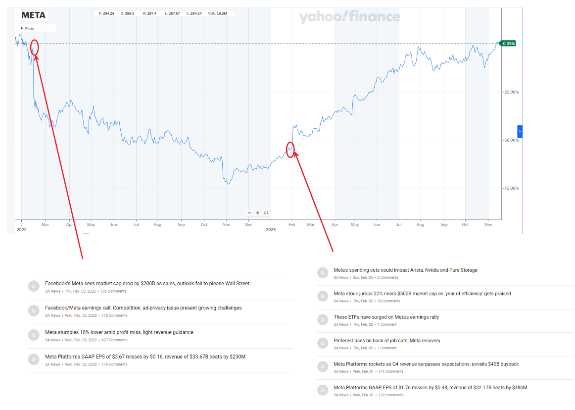 Google At A Crossroads: Navigating The AI Revolution (NASDAQ:GOOGL) | Seeking Alpha
