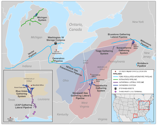 Enterprise Products Partners And DT Midstream: 2 Pipeline Stocks For ...