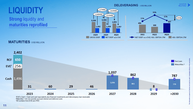 Embraer Stock Is A Strong Buy (NYSE:ERJ) | Seeking Alpha