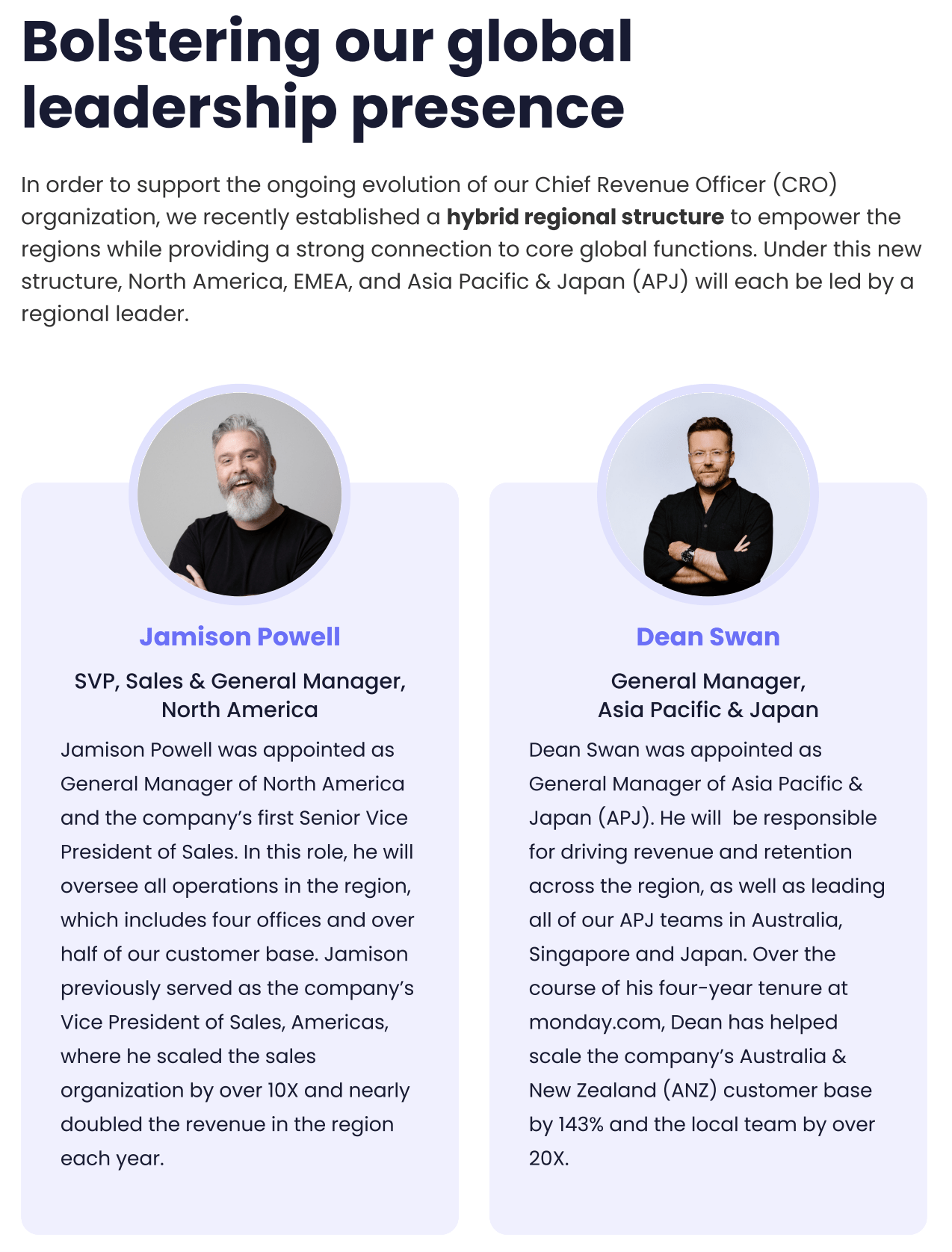 monday.com: Interminable Strength In A Challenging Time (NASDAQ:MNDY ...