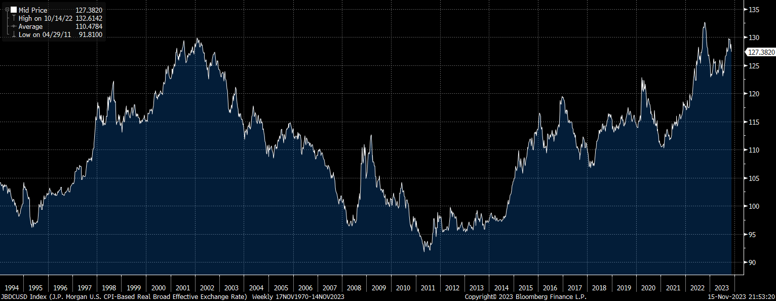 VXUS: Major Dollar Top Good News For International Stocks | Seeking Alpha