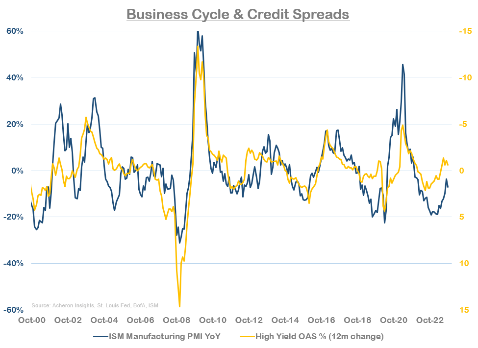 A Dark Cloud Is Looming Over Markets | Seeking Alpha