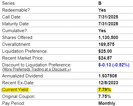 EICB: Covered 7.8% Yield From This CEF Preferred Equity (NYSE:EICB ...