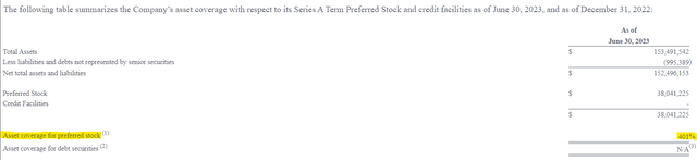 EICB: Covered 7.8% Yield From This CEF Preferred Equity (NYSE:EICB ...
