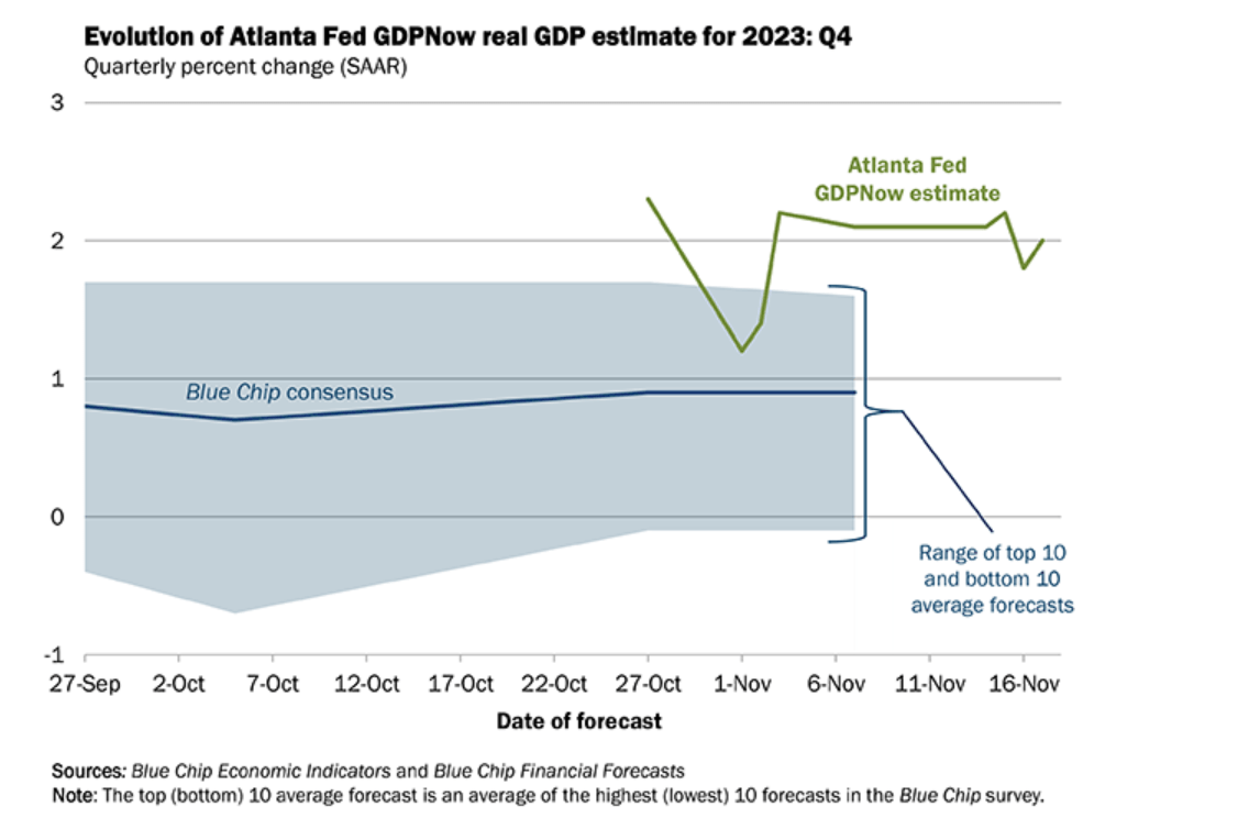 Star Bulk Carriers: Pair Of Twos; Nothing To Get Excited About (NASDAQ ...
