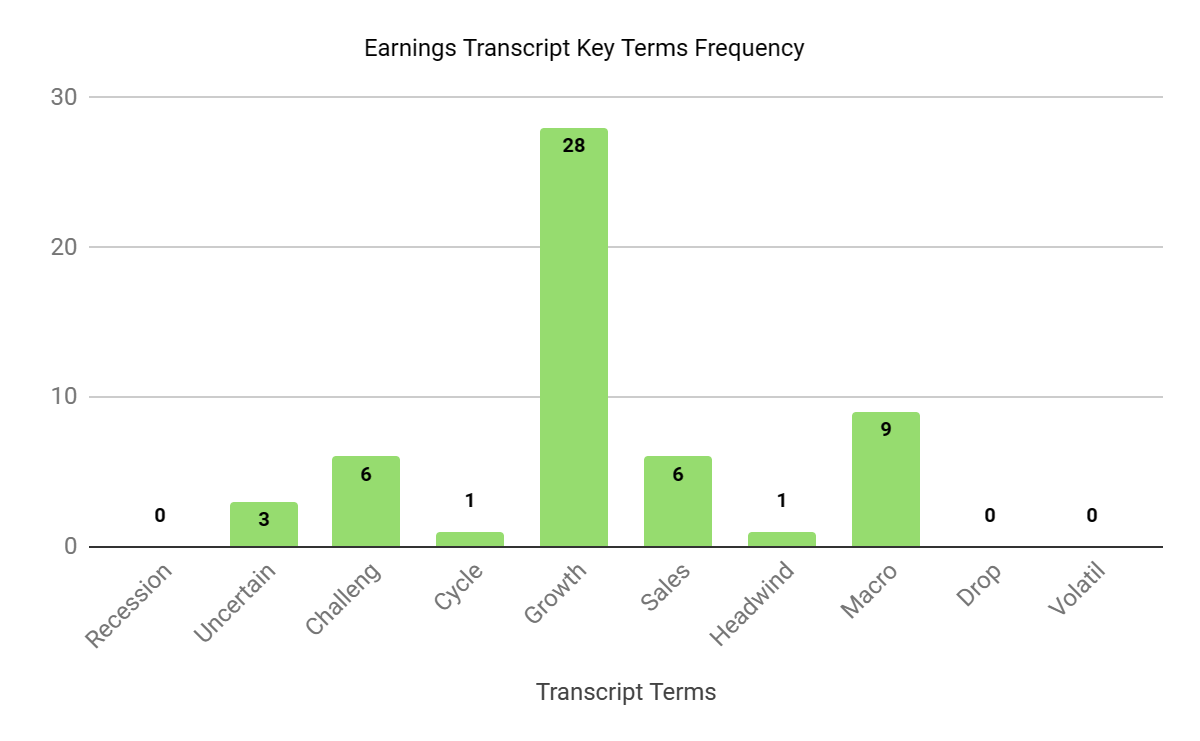 SolarWinds Looks Fully Valued, But A Sale May Be Under Consideration ...
