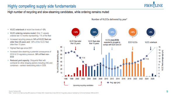 Euronav Saga Ends With Fireworks For Frontline (NYSE:EURN) | Seeking Alpha