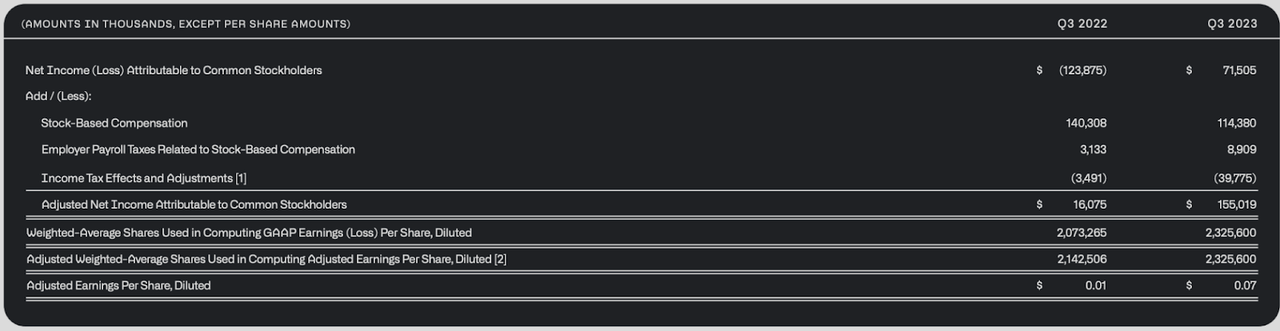 Palantir: AI Mega-Cap Stock In The Making (NYSE:PLTR) | Seeking Alpha