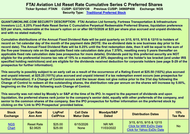 FTAI Aviation Series C Preferred: 8.8% Yield, Strong Q3 '23 (NASDAQ ...