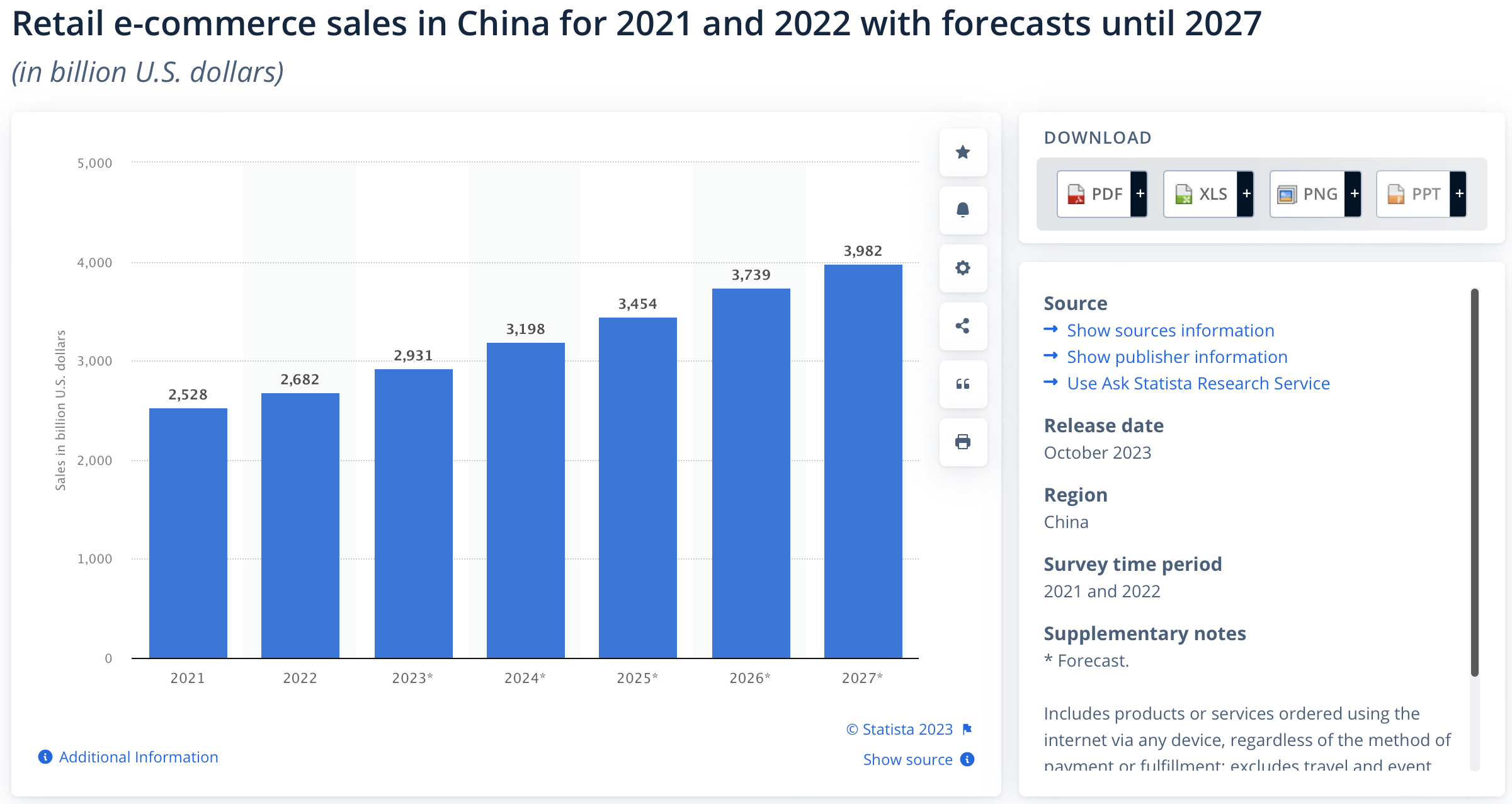 Alibaba Is Hugely Undervalued (NYSE:BABA) | Seeking Alpha