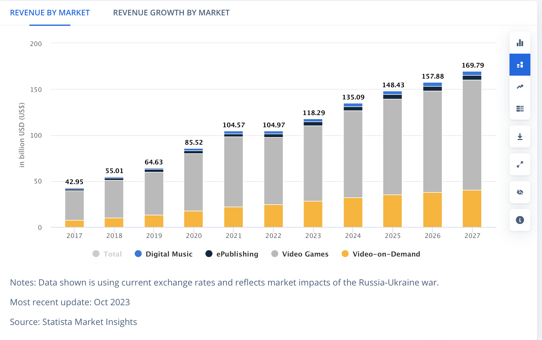 Alibaba Is Hugely Undervalued (NYSE:BABA) | Seeking Alpha
