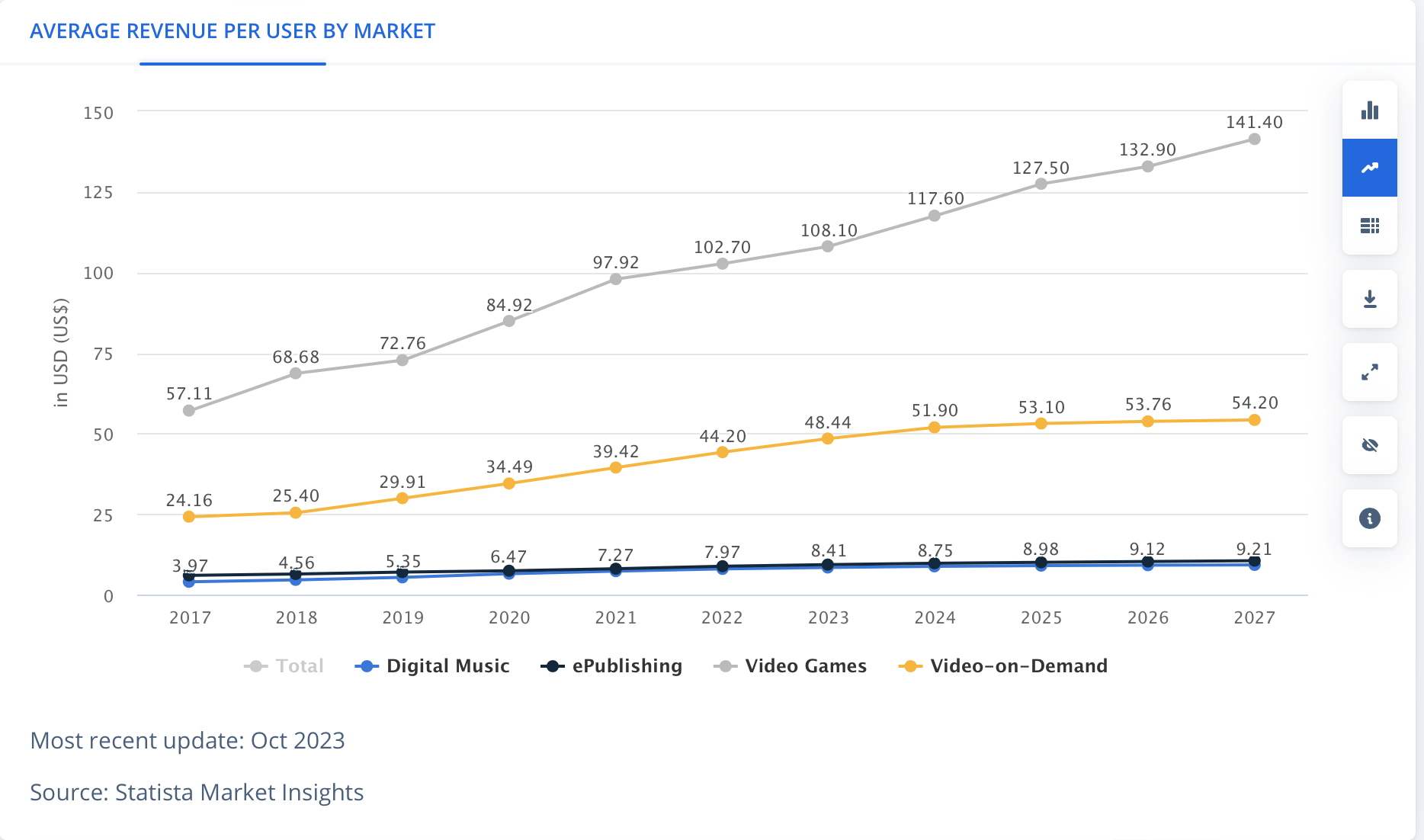 Alibaba Is Hugely Undervalued (NYSE:BABA) | Seeking Alpha
