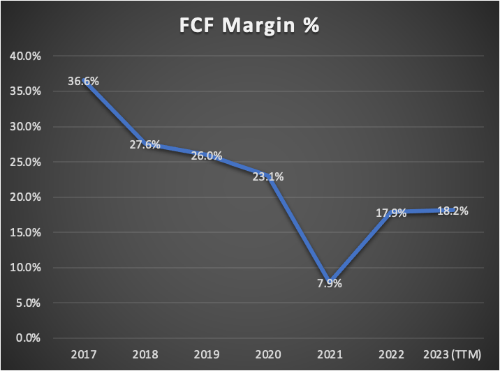 Alibaba Is Hugely Undervalued (NYSE:BABA) | Seeking Alpha