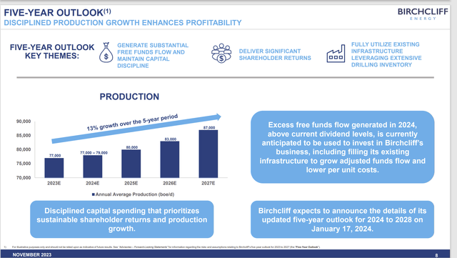 Birchcliff Energy May Benefit From Rising Liquids Prices | Seeking Alpha