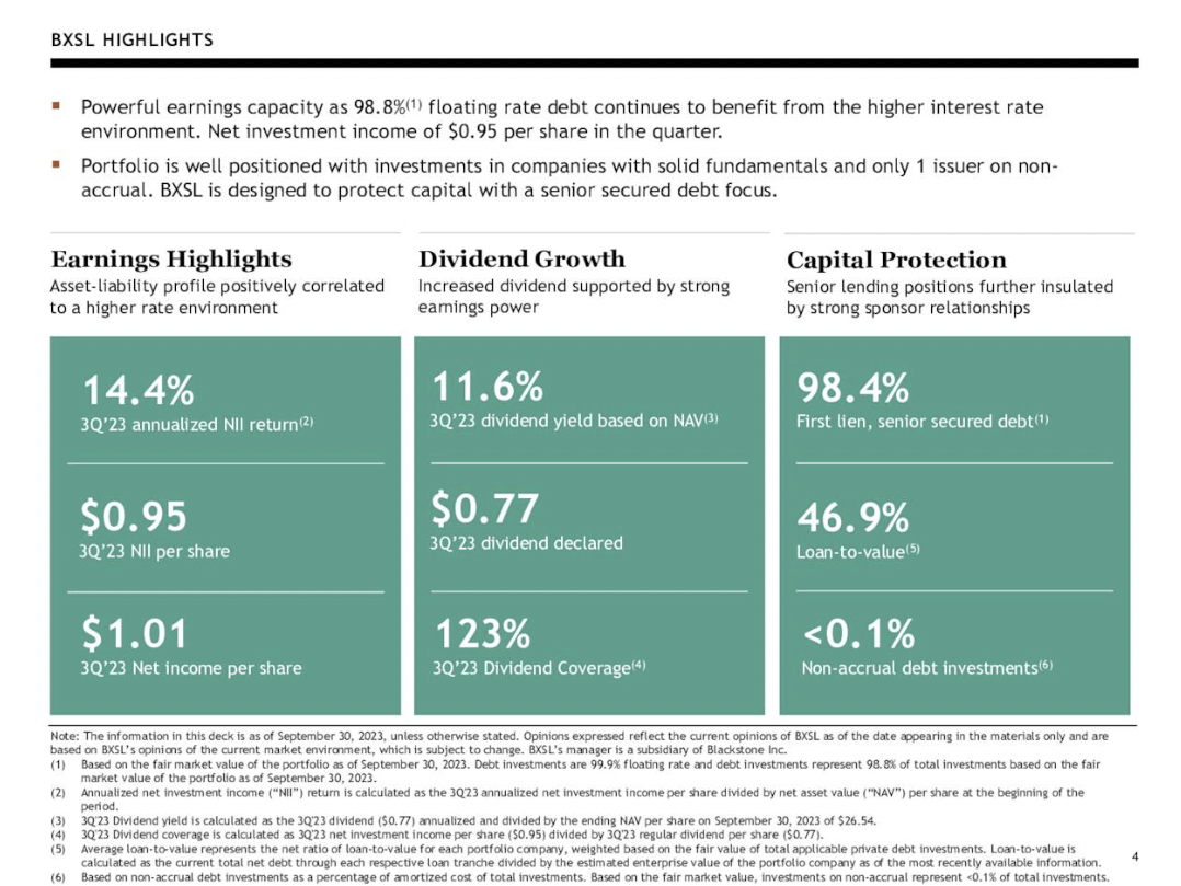 Blackstone Secured Lending: This 11% Yield Is A Buy (NYSE:BXSL ...