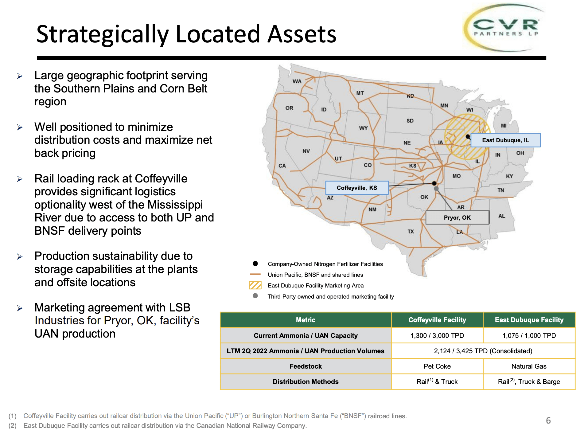 CVR Partners Stock Is An Agriculture Gem With >20% Income Potential ...