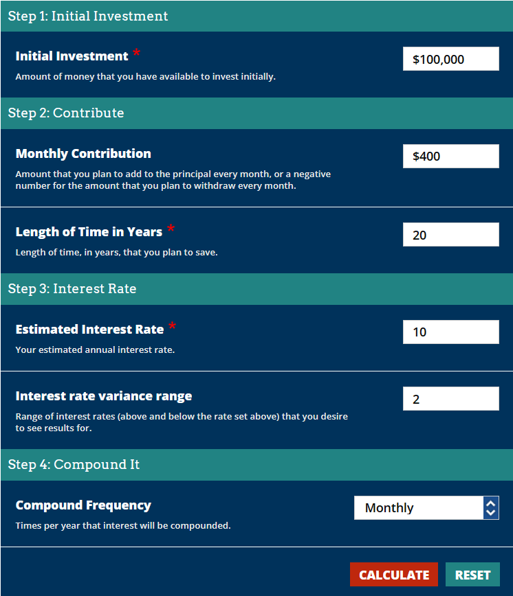 How To Turn $100,000 Into $1 Million By Compounding Income | Seeking Alpha