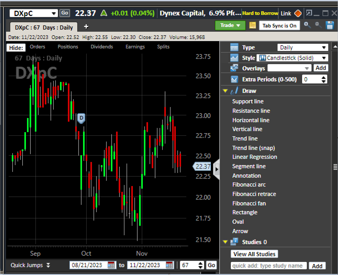 DX-C Vs. AGNC Preferred Shares (NYSE:DX.PR.C) | The REIT Forum | Seeking Alpha Investing Groups