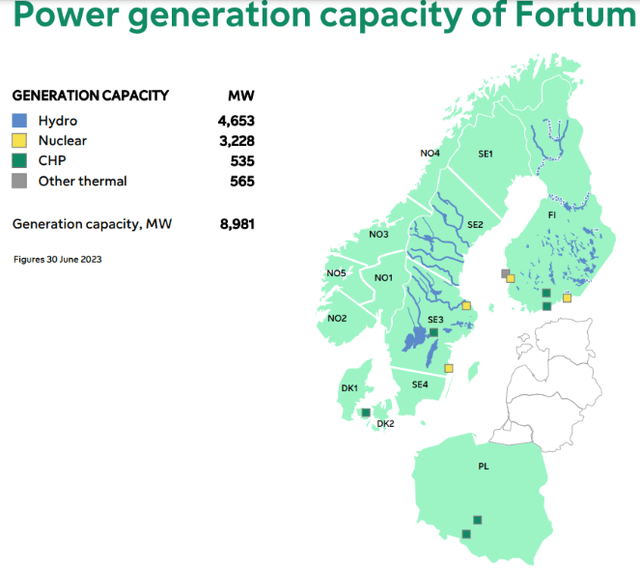 Fortum: After The Purge (OTCMKTS:FOJCF) | Seeking Alpha