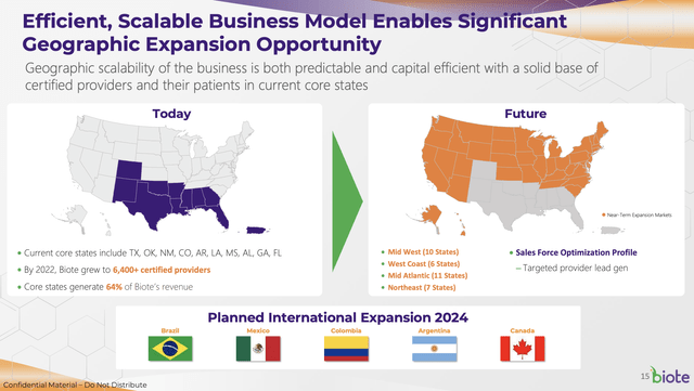 biote Should Keep Delivering Strong Growth (NASDAQ:BTMD) | Seeking Alpha