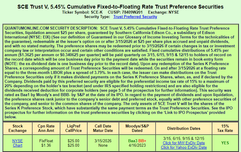 Two New Fixed-Income Ideas For My Bond Portfolio | The Portfolio ...