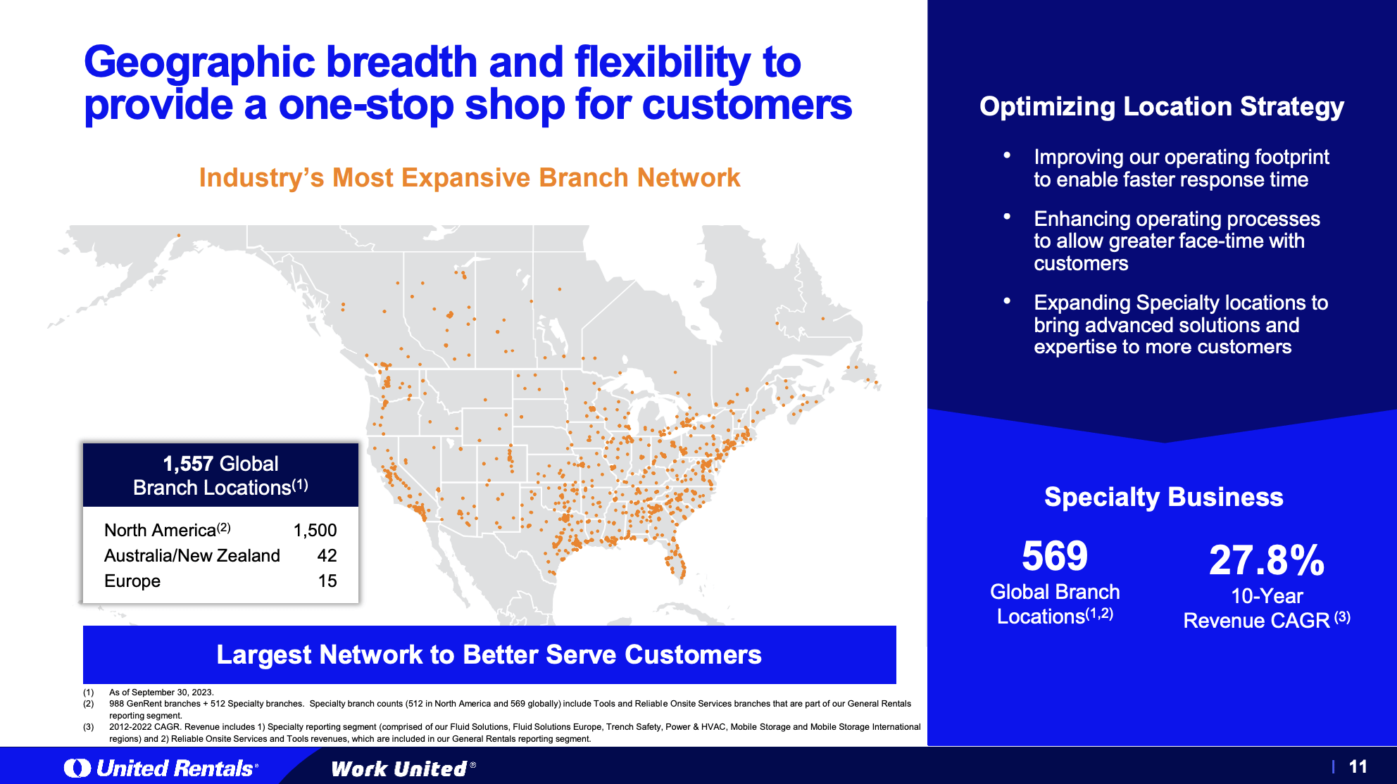 What Makes United Rentals Is One Of The World's Best Companies (NYSE ...