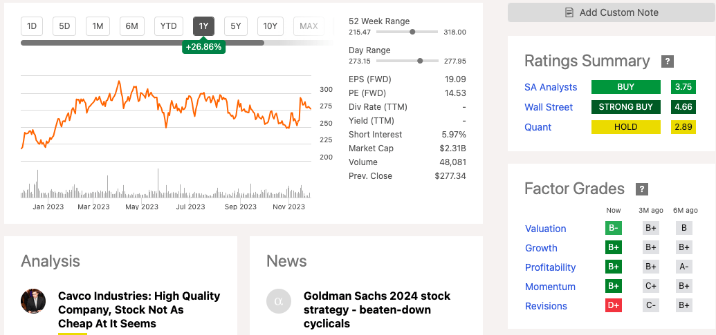 Cavco Industries: A Hold Rating Amidst Market Flux (CVCO) | Seeking Alpha