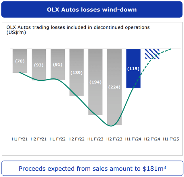 Naspers And Prosus: Questionable Profitability Of Ex-Tencent Portfolio ...