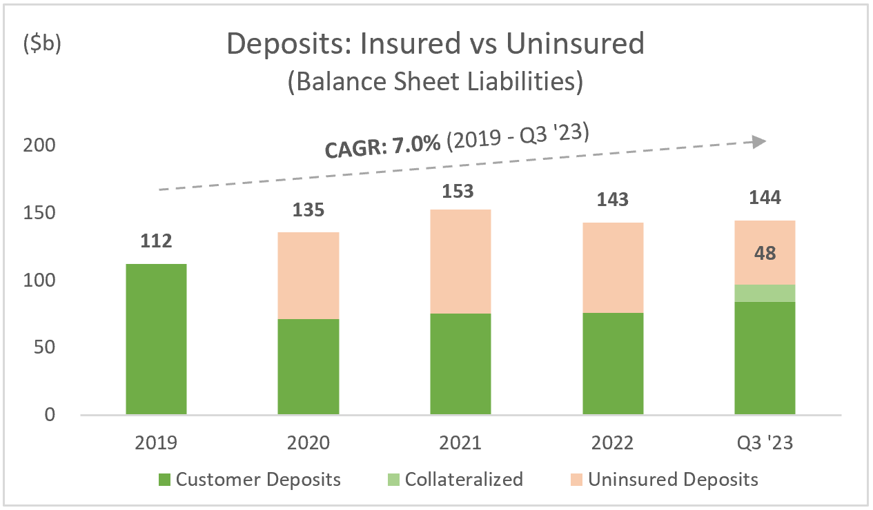 KeyCorp's Edge: Capitalizing On Trends For 'Targeted Scale' (NYSE:KEY ...