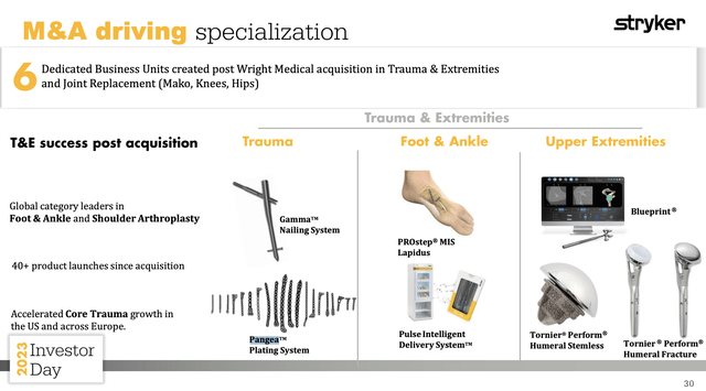 Why Stryker Is An Awesome Healthcare Compounder (NYSE:SYK) | Seeking Alpha