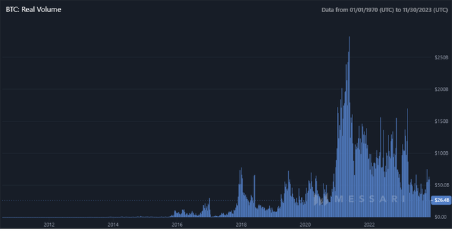 Grayscale Digital Large Cap Fund: Achievement Unlocked (GDLC) | Seeking ...