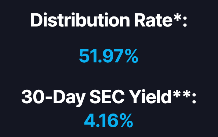 YieldMax Strikes Out Again With CONY (NYSEARCA:CONY) | Seeking Alpha