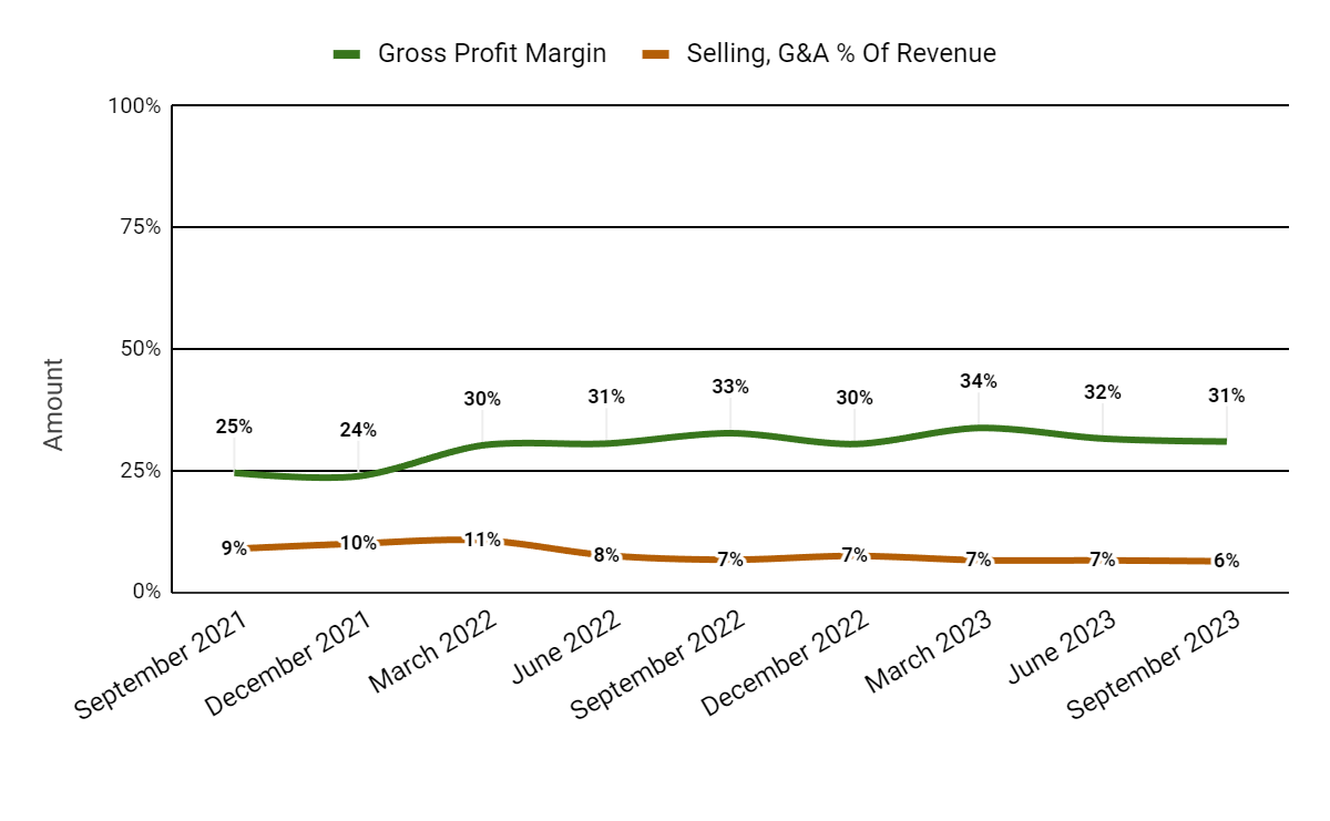 ProPetro Shifts Focus To Capital Return As Permian Activity Sags (NYSE ...