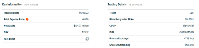 CLIP: T-Bills Remain The Best Game In Town (NYSEARCA:CLIP) | Seeking Alpha