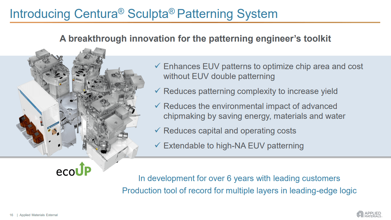 Applied Materials: This Semiconductor Equipment Maker Continues To Excel (AMAT) | Seeking Alpha