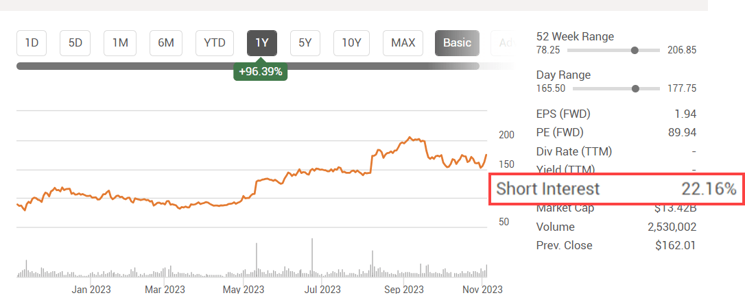 SURPRISE: A New Potential Multibagger Pick: Celsius Holding (NASDAQ ...