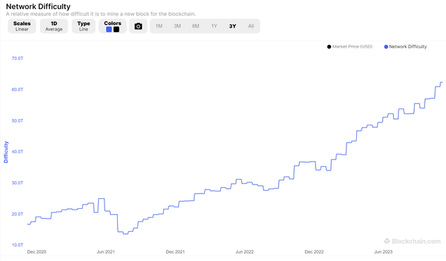 Bit Digital: Diversifying Into AI Workloads (NASDAQ:BTBT) | Seeking Alpha