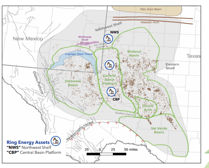 Ring Energy: Undervalued Permian Play And Strong Q3 (NYSE:REI) | Seeking Alpha
