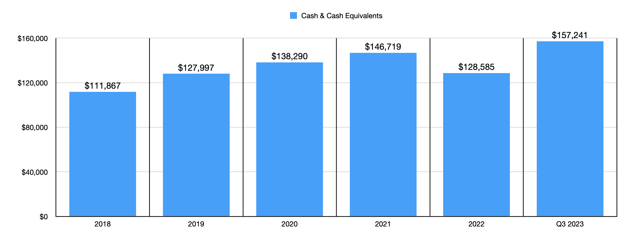 Warren Buffett Proved Berkshire Hathaway's Quality As He Loads Up On ...