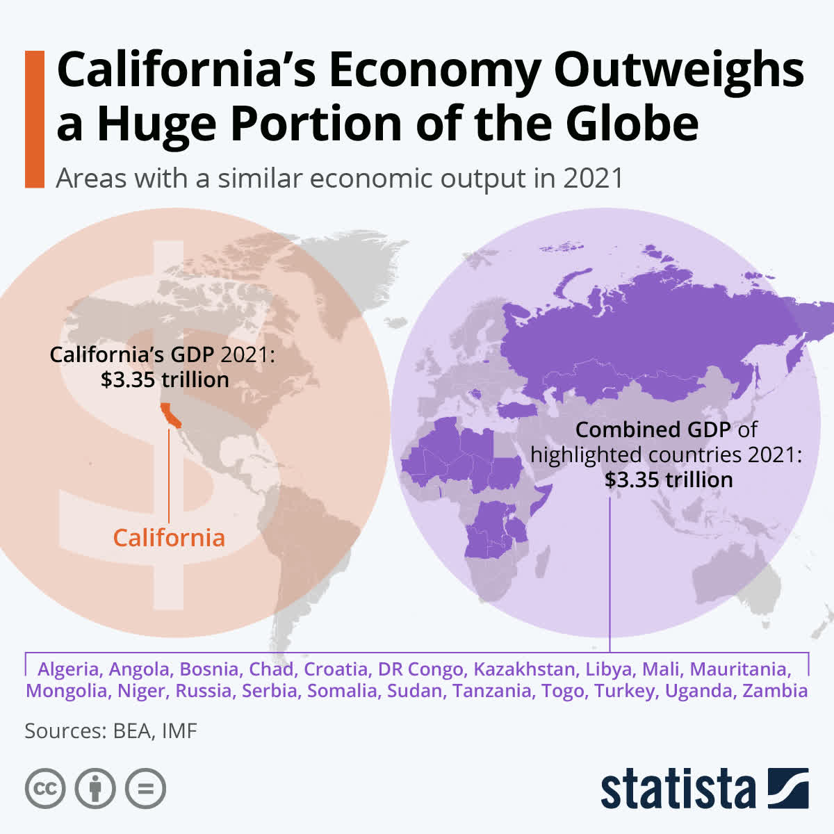 California Resources Stock: The Future Of Oil Is In California (NYSE ...