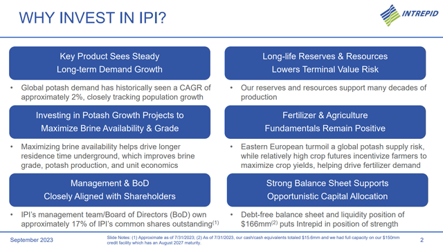 The Bottom Fishing Club: Intrepid Potash (NYSE:IPI) | Seeking Alpha