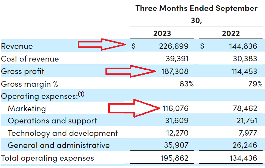 Hims & Hers Health Stock: Faultless, Ready To Go Higher (NYSE:HIMS ...